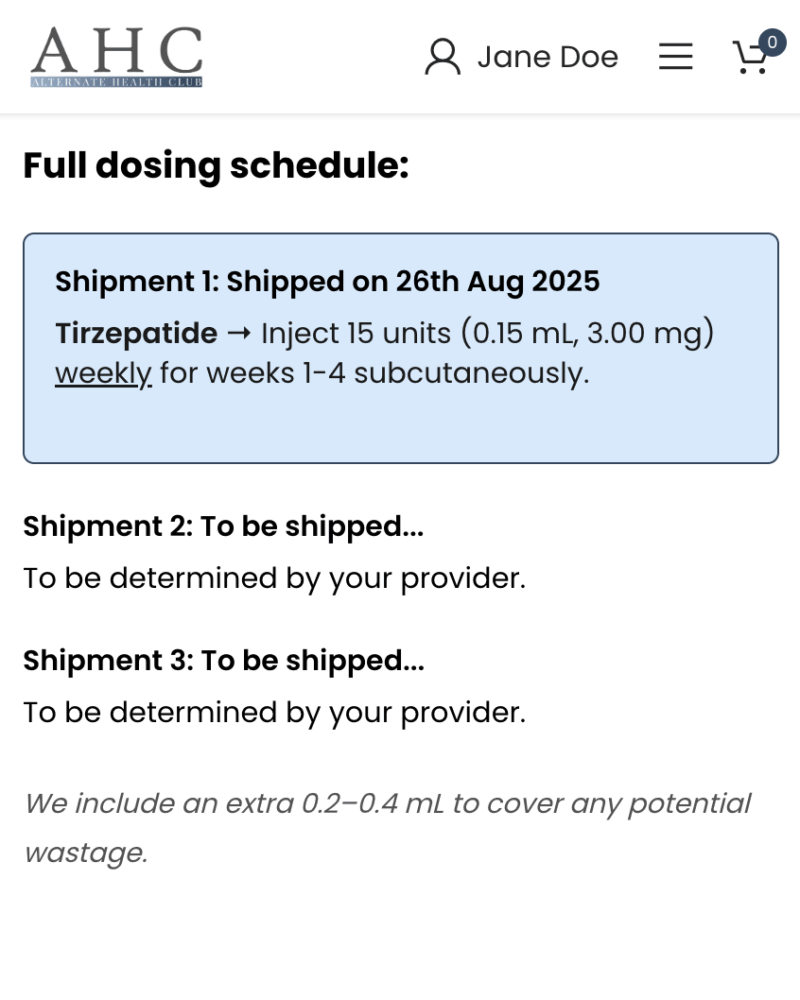 Medical Weight Loss plan Highlands Ranch | Alternative Health Club